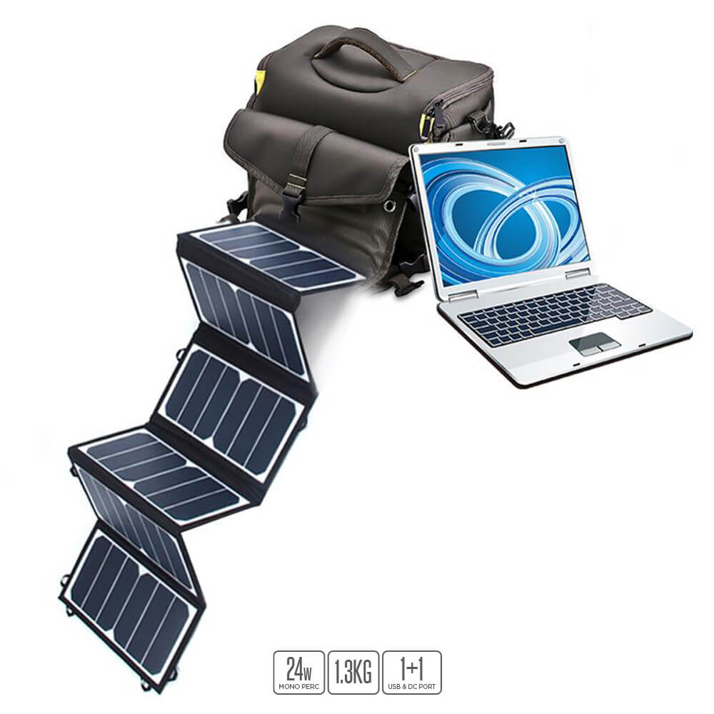 Buy Solar Products - Synergy Wave System